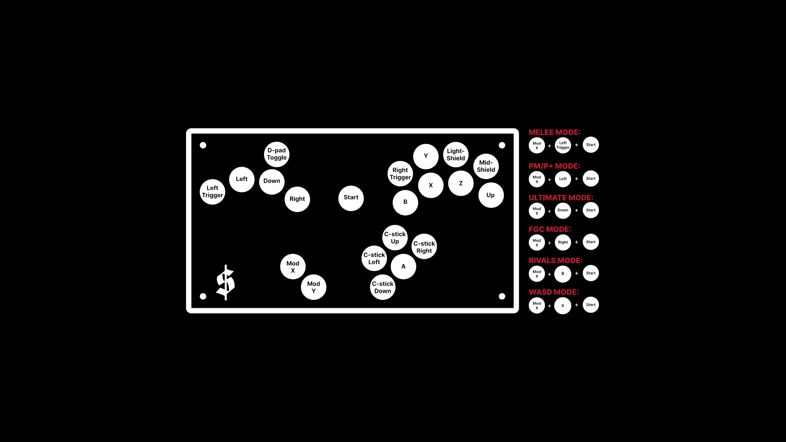 Complete Builds – GRAM Digital Controllers